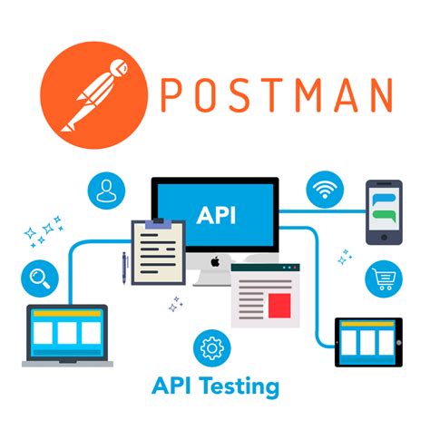 curso de api testing con postman novus technology