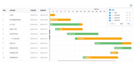 Vue Vxe Table 集成 Vxe Gantt 甘特图的使用，vue 甘特图组件vxetable 使用甘特图 Csdn博客