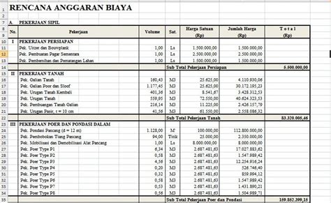 Rab Acian Dinding Cara Menghitung Rencana Anggaran Bi Vrogue Co