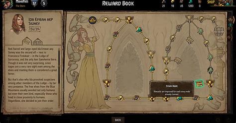 Story Node Bug Album On Imgur