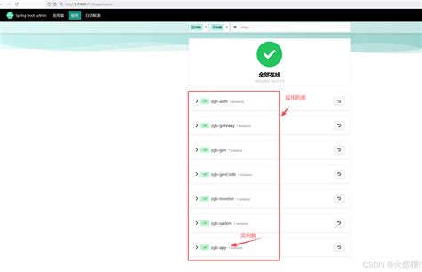 【微服务】 Springbootadmin 【实战】 Spring Boot3整合服务监控平台spring Boot Admin
