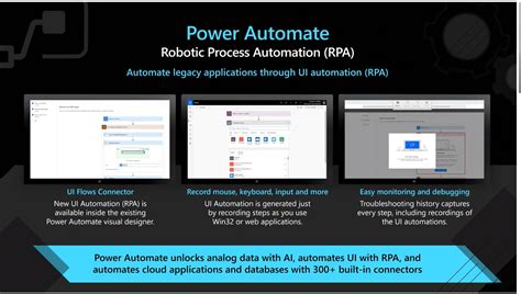 Automate Legacy Applications Microsoft Powerapps Business Summit Min