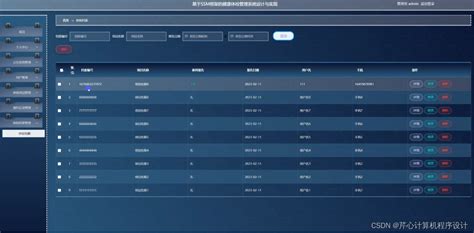 计算机毕业设计ssm基于ssm框架的健康体检管理系统设计与实现5a4t89（附源码）新手必备体检服务平台毕设 Csdn博客