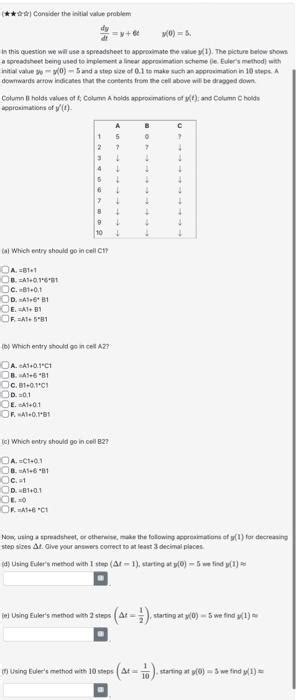 solved consider the initial value problem dy dt