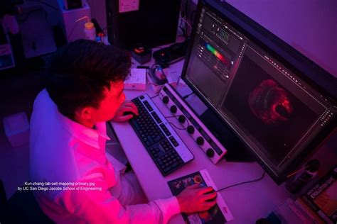 Netherlands Escience Center On Linkedin Image Processing With Python