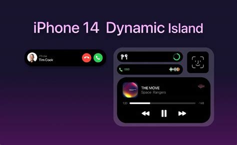 Iphone 14 Dynamic Island Figma Ui Kit Ui4free