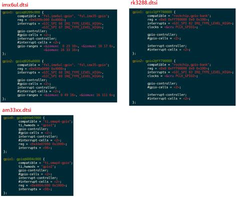 Pinctrl和gpio子系统 Kroczs Blog