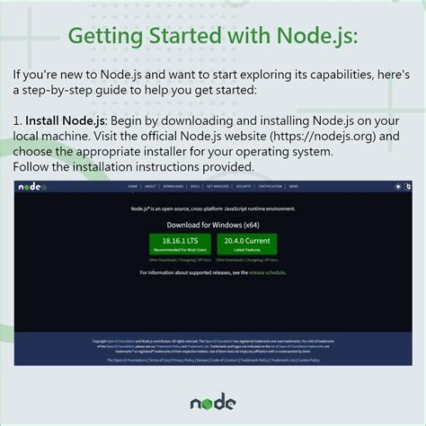 Harsh Chudasma On Linkedin Getting Started With Nodejs Install