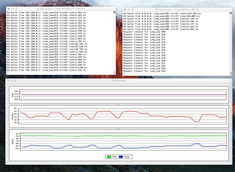 Ping Failure While Connected To Router Smart Home Network Security Neowin
