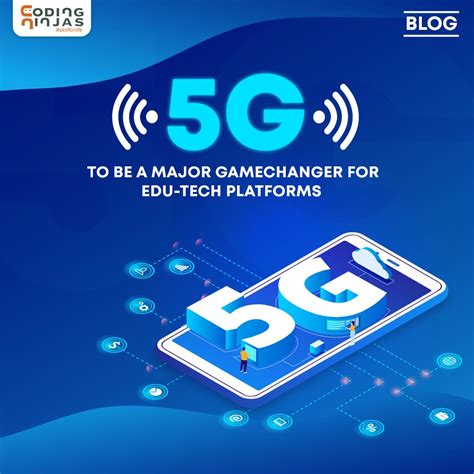 Coding Ninjas On Linkedin 5g Is A Generation At The Buzz Read More