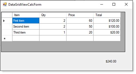 Winforms How To Put Price On The Right Side Of Column In Datagridview