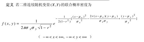 Matlab画二维正态分布密度函数图 走看看