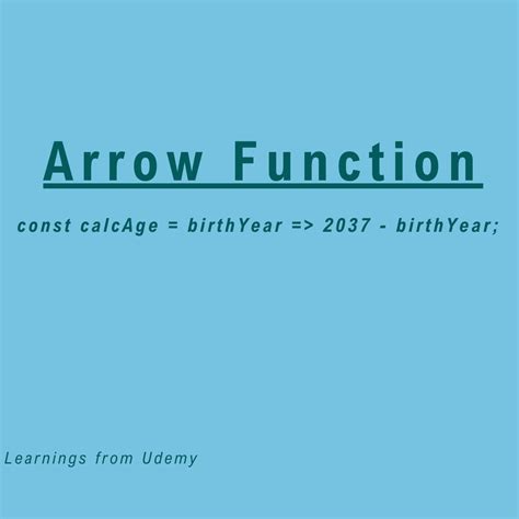 Menchie Magdadaro On Linkedin Javascript Coding Webdevelopment Backend Nodejs