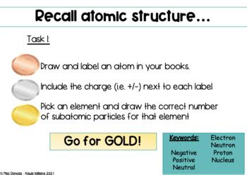 Atomic Structure Isotopes By Miss Osmosis Teachers Pay Teachers