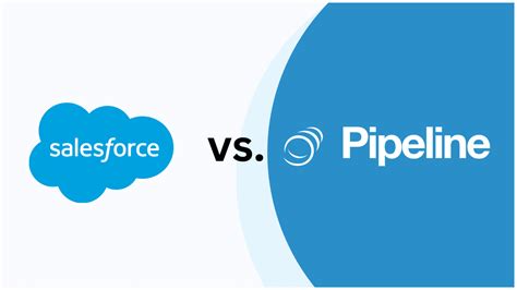 Salesforce Vs Pipeline Crm