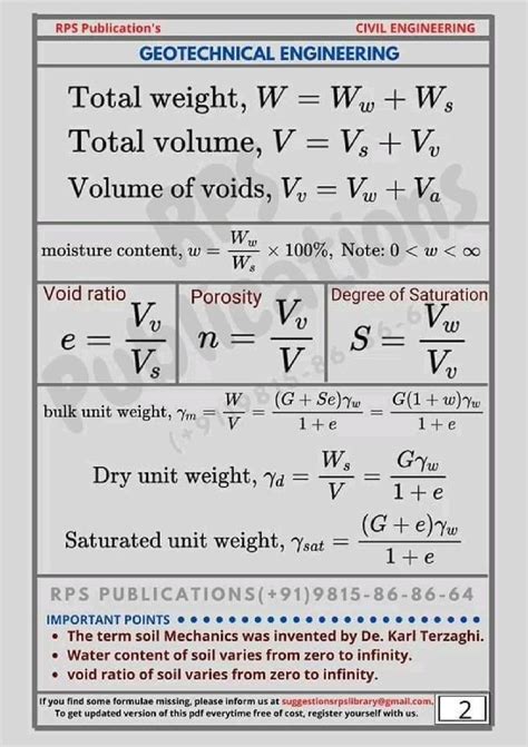 Essential Engineering Formulas For Geotechnical Fluid And Structural