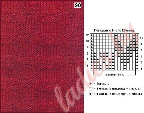 Коллекция простых рельефных узоров спицами Узоры Вязаные стежки Техники вязания