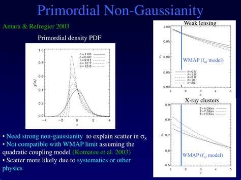 Ppt Weak Gravitational Lensing And Cluster Counts Powerpoint Presentation Id5470969