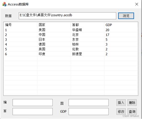 Mfc 学习笔记2022925mfc 数据库的头文件 Csdn博客