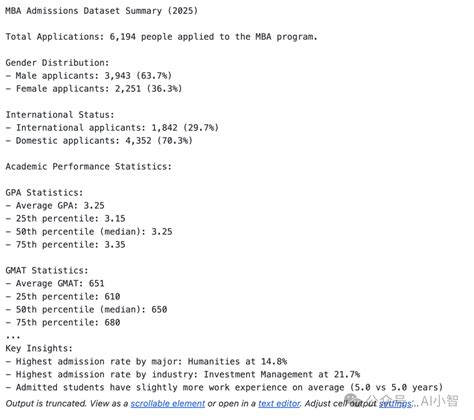 还在手动写数据报告？累不累！本地大模型pandas，分分钟给你生成，效率直接拉满！pandasai调用本地大模型接口 Csdn博客