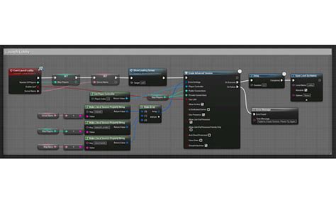 create simple unreal engine prototypes by shadowvos fiverr