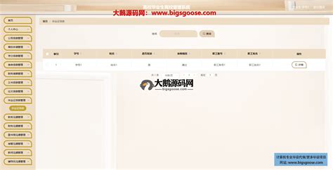 基于springboot的高校毕业生离校管理系统 计算机毕业设计 java毕业设计 大鹅源码网 大鹅源码网