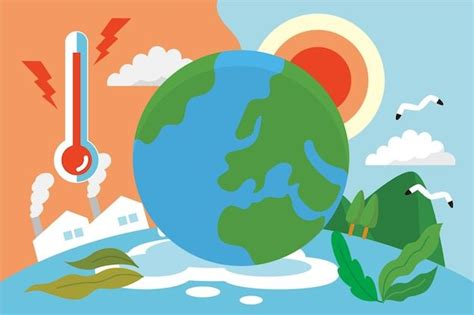 Infographics Van De Klimaatverandering Artofit