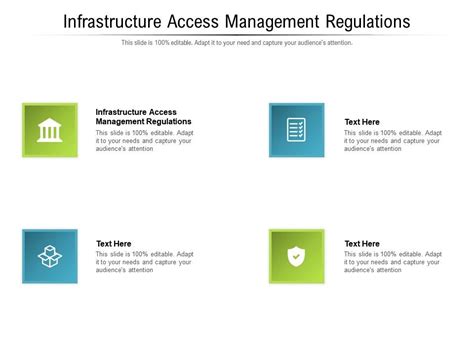 Infrastructure Access Management Regulations Ppt Powerpoint