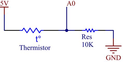 Thermistor — Basic Starter Kit For Arduino Uno R4 Wifi Documentation
