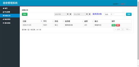 Javajspservletmysql高校宿舍管理系统升级版 代码 当牛作码