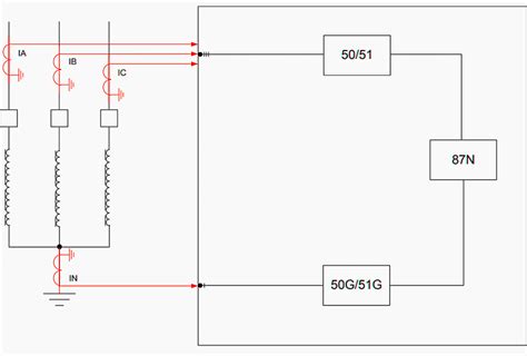 Shunt Reactor Fundamentals Connections In The Substation Switching