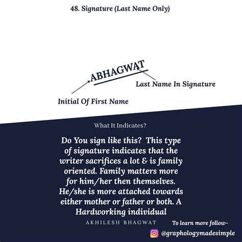 Quickly Learn Graphology Through Posts Quiz Topics Myths