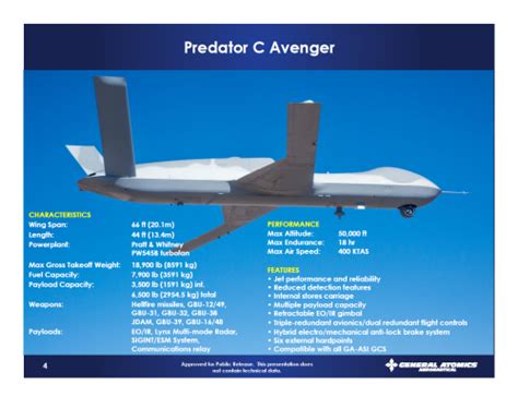 Ga Asi P46 Mq 20 Avenger Predator C Page 2 Secret Projects Forum