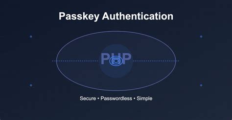Implementing Passkeys In Php A Complete Guide To Password Free