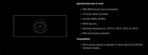 Spacex Rolls Out Third Gen Starlink Wi Fi 6 Router To Small Group In