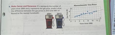 Solved 6 Make Sense And Persevere If X Represents The