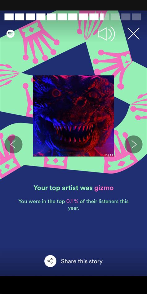 Gizmo