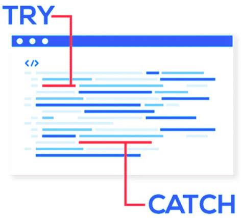 Ganesan Senthilvel Invalidoperationexception Sequence