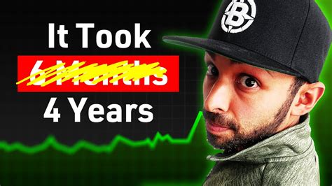 How I Became A Consistently Profitable Trader YouTube