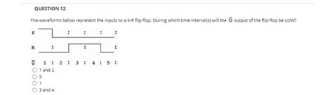 question 12 the waveforms below represent the inputs