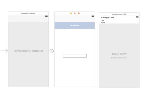 Swift App Crashing Trying To Pass Data Between A View Controller And