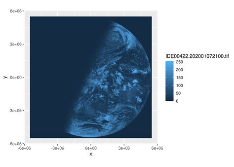 6 Maps Ggplot2 Elegant Graphics For Data Analysis 3e