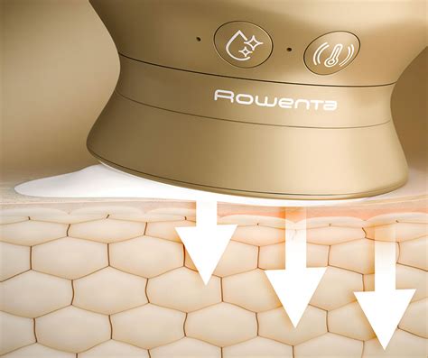 My Beauty Routine | Lift Comfort Collection by Rowenta