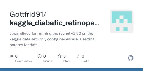 Github Gottfrid91kagglediabeticretinopathy Streamlined For