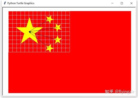 Python代码画国旗 知乎