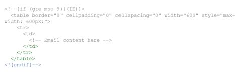 Tips And Techniques To Develop Responsive Emails With CSS Code Samples