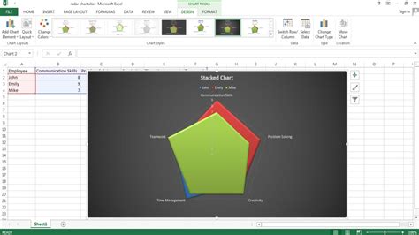 Spider Radar Chart Everything You Need To Know My Chart Guide
