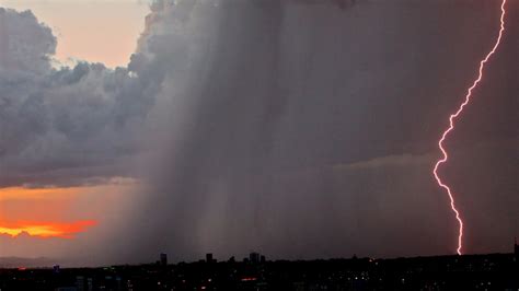 popular free weather api from yr no deprecates urls and adds ctrl blog