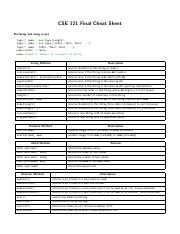 Java Cheat Sheet For CSE 121 Final Course Hero