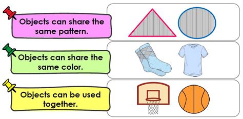 classifying objects
